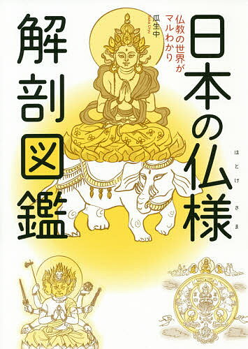 著者瓜生中(著)出版社エクスナレッジ発売日2020年02月ISBN9784767826974ページ数159Pキーワードにほんのほとけさまかいぼうずかんぶつきようの ニホンノホトケサマカイボウズカンブツキヨウノ うりゆう なか ウリユウ ナカ...