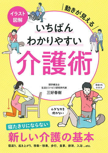 ※商品画像はイメージや仮デザインが含まれている場合があります。帯の有無など実際と異なる場合があります。著者三好春樹(著)出版社永岡書店発売日2020年06月ISBN9784522437759ページ数191Pキーワードいらすとずかいいちばんわ...
