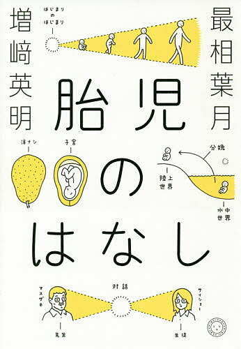 著者増崎英明(著) 最相葉月(著)出版社ミシマ社発売日2019年02月ISBN9784909394170ページ数319Pキーワードたいじのはなし タイジノハナシ ますざき ひであき さいしよう マスザキ ヒデアキ サイシヨウ97849093...