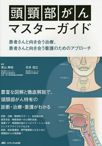 著者青山寿昭(編著) 花井信広(編著)出版社メディカ出版発売日2021年03月ISBN9784840475198ページ数263Pキーワードとうけいぶがんますたーがいどかんじやさんとむきあう トウケイブガンマスターガイドカンジヤサントムキアウ...