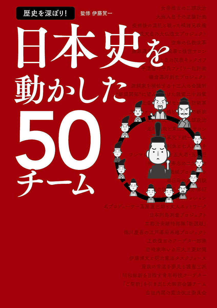 著者伊藤賀一(監修)出版社JTBパブリッシング発売日2021年09月ISBN9784533146251ページ数127Pキーワードにほんしおうごかしたごじつちーむにほんし／お／うご ニホンシオウゴカシタゴジツチームニホンシ／オ／ウゴ いとう ...