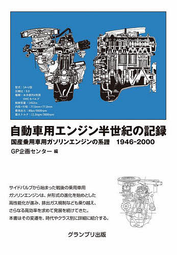 著者GP企画センター(編)出版社グランプリ出版発売日2022年02月ISBN9784876873920ページ数292Pキーワードじどうしやようえんじんはんせいきのきろくこくさんじ ジドウシヤヨウエンジンハンセイキノキロクコクサンジ じ−ぴ−...