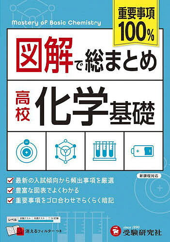 ※商品画像はイメージや仮デザインが含まれている場合があります。帯の有無など実際と異なる場合があります。著者高校教育研究会(編著)出版社受験研究社発売日2022年ISBN9784424905028ページ数175Pキーワードずかいでそうまとめこ...