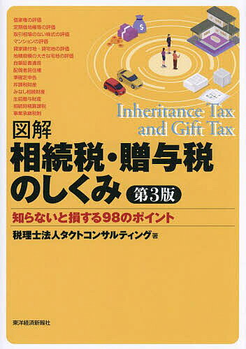 ※商品画像はイメージや仮デザインが含まれている場合があります。帯の有無など実際と異なる場合があります。著者タクトコンサルティング(著)出版社東洋経済新報社発売日2023年11月ISBN9784492962275ページ数226Pキーワードずか...
