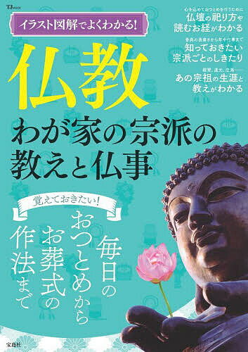 出版社宝島社発売日2024年10月ISBN9784299060709ページ数223Pキーワードいらすとずかいでよくわかるぶつきようわがや イラストズカイデヨクワカルブツキヨウワガヤ9784299060709内容紹介日本人なら知っておきたい!...