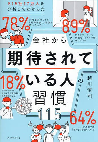 ※商品画像はイメージや仮デザインが含まれている場合があります。帯の有無など実際と異なる場合があります。著者越川慎司出版社ダイヤモンド社発売日2026年04月23日ISBN9784478123188キーワードビジネス書 はっぴゃくじゅうごしゃ...