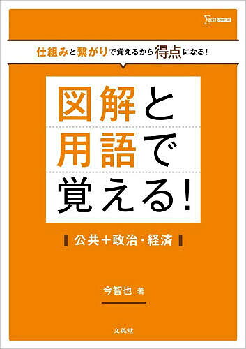 ※商品画像はイメージや仮デザインが含まれている場合があります。帯の有無など実際と異なる場合があります。著者今智也(著)出版社文英堂発売日2026年ISBN9784578241690ページ数159Pキーワードずかいとようごでおぼえるこうきよう...
