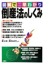 森公任，森元みのり【監修】販売会社/発売会社：三修社発売年月日：2014/01/30JAN：9784384045826
