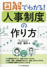 津留慶幸(著者)販売会社/発売会社：ビジネス教育出版社発売年月日：2024/07/16JAN：9784828310909