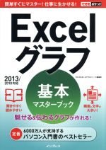 きたみあいこ(著者),できるシリーズ編集部(編者)販売会社/発売会社：インプレスコミュニケーションズ発売年月日：2014/09/24JAN：9784844336716