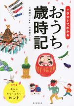 三浦康子販売会社/発売会社：朝日新聞出版発売年月日：2014/11/28JAN：9784023330061