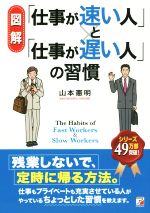 山本憲明(著者)販売会社/発売会社：明日香出版社発売年月日：2015/07/01JAN：9784756917799