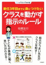 桔梗友行(著者)販売会社/発売会社：学陽書房発売年月日：2015/07/01JAN：9784313652835