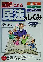 神田将(著者)販売会社/発売会社：自由國民社発売年月日：2004/10/01JAN：9784426488024