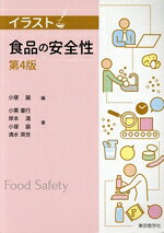 小栗重行(著者),岸本満(著者),清水英世(著者),小塚諭(編著)販売会社/発売会社：東京教学社発売年月日：2021/04/01JAN：9784808260781