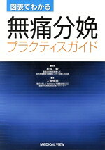 入駒慎吾(著者),村越毅(編者)販売会社/発売会社：メジカルビュー社発売年月日：2018/03/18JAN：9784758317511