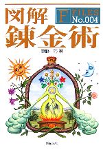 草野巧(著者)販売会社/発売会社：新紀元社発売年月日：2006/03/03JAN：9784775304334