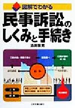酒井雅男(著者)販売会社/発売会社：日本実業出版社/ 発売年月日：1999/09/30JAN：9784534029805