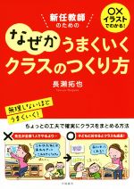 長瀬拓也(著者)販売会社/発売会社：学陽書房発売年月日：2016/01/01JAN：9784313653016