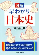 楠木誠一郎(著者)販売会社/発売会社：二見書房発売年月日：2016/03/01JAN：9784576160313