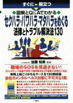 加藤知美販売会社/発売会社：三修社発売年月日：2016/07/01JAN：9784384046861