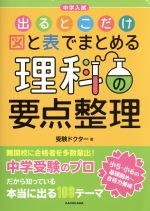 受験ドクター(著者)販売会社/発売会社：KADOKAWA発売年月日：2016/08/01JAN：9784046010759