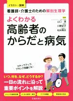 山口潔,川野史子,松井秀夫販売会社/発売会社：池田書店発売年月日：2016/09/01JAN：9784262123592