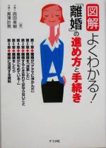 西田美樹(著者),黒沢計男(著者)販売会社/発売会社：ナツメ社/ 発売年月日：2005/03/19JAN：9784816339080