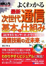 谷口功【著】販売会社/発売会社：秀和システム発売年月日：2009/06/01JAN：9784798022857