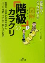インタービジョン21(編者)販売会社/発売会社：三笠書房/ 発売年月日：2003/07/20JAN：9784837961963