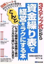 財務支援研究会WITH(著者)販売会社/発売会社：あさ出版/ 発売年月日：2000/05/11JAN：9784900699496