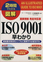 白潟敏朗(著者)販売会社/発売会社：中経出版発売年月日：2004/01/15JAN：9784806119456