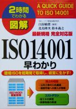 白潟敏朗(著者)販売会社/発売会社：中経出版/中経出版発売年月日：2005/01/27JAN：9784806121404