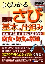長野博夫，松村昌信【著】販売会社/発売会社：秀和システム発売年月日：2010/04/10JAN：9784798025841