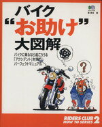 根本健(著者)販売会社/発売会社：エイ出版社/ 発売年月日：1999/09/21JAN：9784870992696