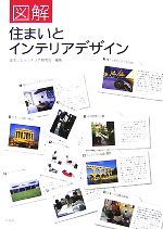 住まいとインテリア研究会【編著】販売会社/発売会社：彰国社/ 発売年月日：2007/09/10JAN：9784395008575