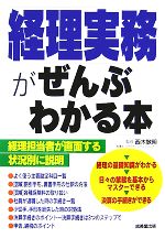 西木敏明【監修】販売会社/発売会社：成美堂出版/ 発売年月日：2007/10/05JAN：9784415302102