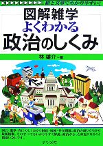 林雄介【著】販売会社/発売会社：ナツメ社発売年月日：2007/10/11JAN：9784816343889