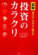 投資戦略会議【編】販売会社/発売会社：彩図社発売年月日：2008/08/15JAN：9784883926497