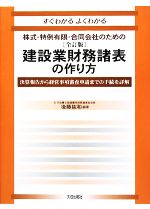 後藤紘和【編著】販売会社/発売会社：大成出版社発売年月日：2008/09/18JAN：9784802828437