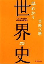 宮崎正勝【著】販売会社/発売会社：日本実業出版社発売年月日：2008/10/10JAN：9784534044518