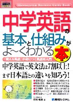竹村和浩(著者)販売会社/発売会社：秀和システム発売年月日：2009/05/15JAN：9784798022758