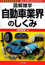 池原照雄【著】販売会社/発売会社：ナツメ社発売年月日：2009/05/29JAN：9784816346989