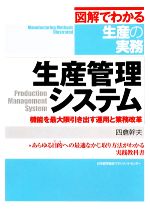 四倉幹夫【著】販売会社/発売会社：日本能率協会マネジメントセンター発売年月日：2009/09/10JAN：9784820745907