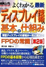 西久保靖彦【著】販売会社/発売会社：秀和システム発売年月日：2009/10/01JAN：9784798023755