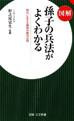 杉之尾宜生【監修】販売会社/発売会社：日本文芸社発売年月日：2009/10/31JAN：9784537257090