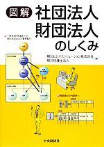 朝日ビジネスソリューション，朝日税理士法人【編】販売会社/発売会社：中央経済社発売年月日：2009/12/25JAN：9784502989407