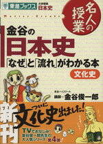 金谷俊一郎(著者)販売会社/発売会社：ナガセ発売年月日：2010/01/01JAN：9784890854615