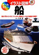 八木光【監修】販売会社/発売会社：日東書院本社発売年月日：2010/02/01JAN：9784528019256