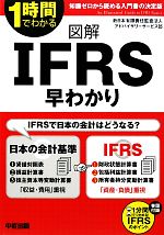 新日本有限責任監査法人アドバイザリーサービス部【著】販売会社/発売会社：中経出版発売年月日：2010/03/25JAN：9784806136606
